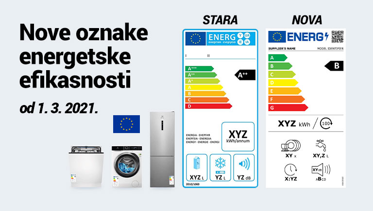 Nove oznake energetske efikasnosti | eKupi.rs - Vaša Internet prodavnica